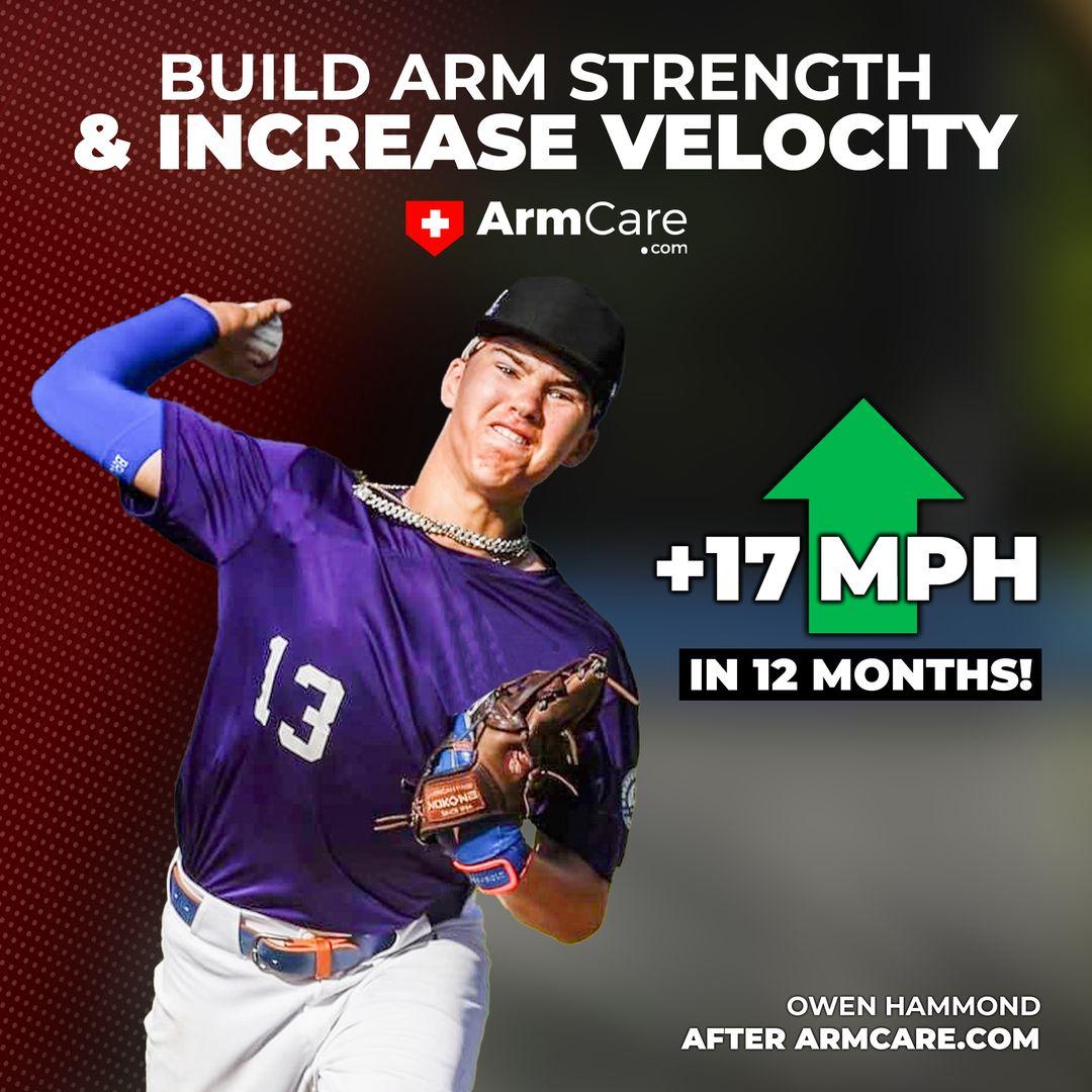 Selling Performance While Delivering Injury Reduction – ArmCare