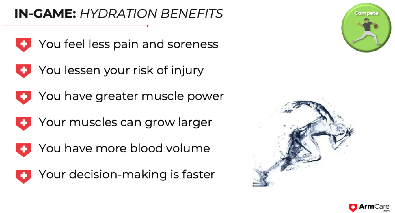 Some Points on Hydration to Enhance Baseball Performance – ArmCare